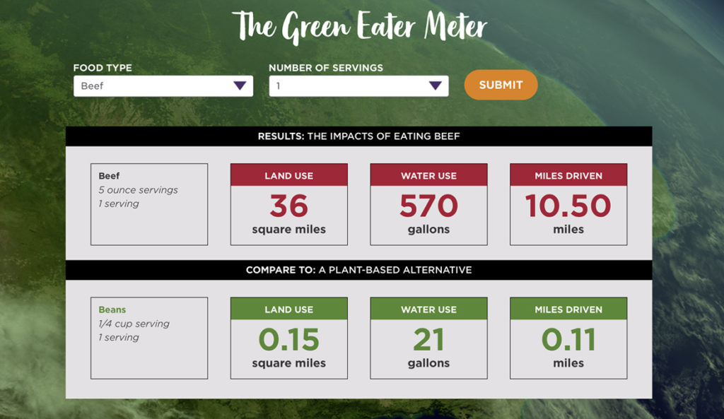 How green is your diet? Try our Green Eater Meter to find out. | OMD